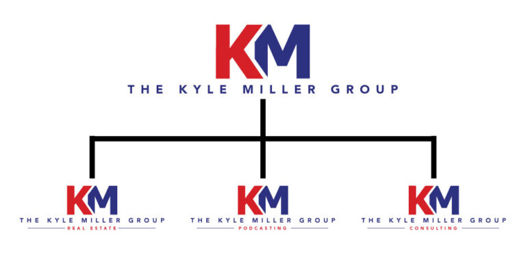 Family Tree - The Kyle Miller Group
